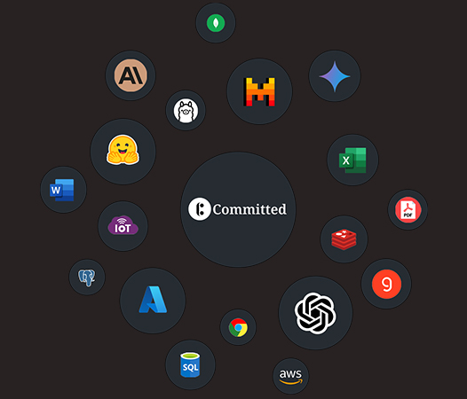 Committed Digital: Transforming Businesses with Advanced AI Solutions
